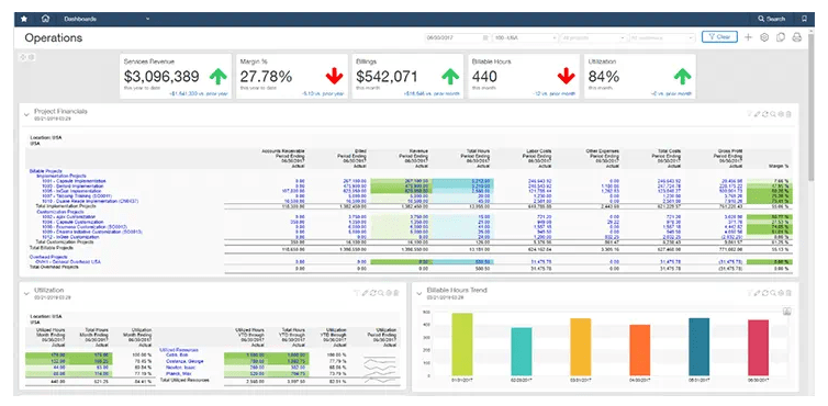 Sage Intacct Cloud Accounting & Financial Management