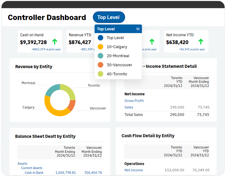 Sage Intacct Healthcare - Accordant Company