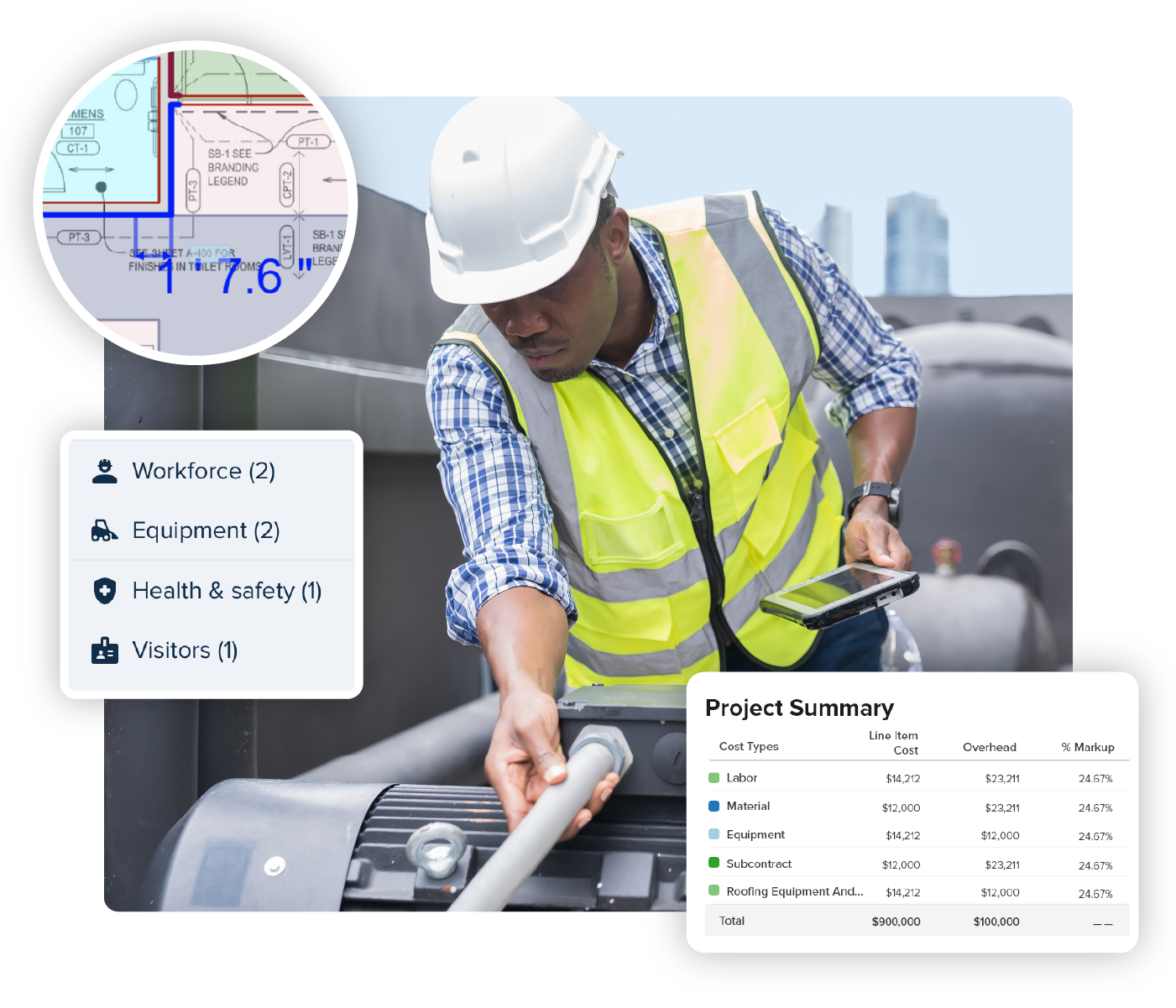 STACK - Accordant Company